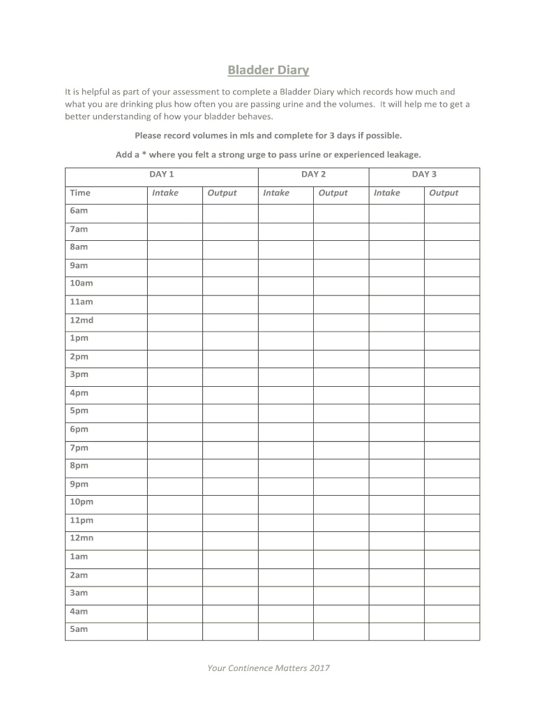 Fillable Online It is helpful as part of your assessment to complete a ...