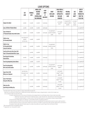 Fillable Online LEAVE OPTIONS Fax Email Print - pdfFiller