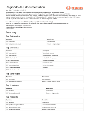 Fillable Online Regiondo API documentation Fax Email Print - pdfFiller