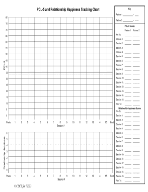 Fillable Online PCL-5 and Relationship Happiness Tracking Chart Fax ...