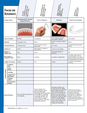 Fillable Online c ces (AOA Lab Fax Email Print - pdfFiller