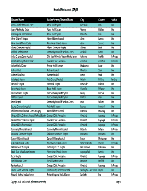 Fillable Online Hospital Status as of 5/25/16 Fax Email Print - pdfFiller