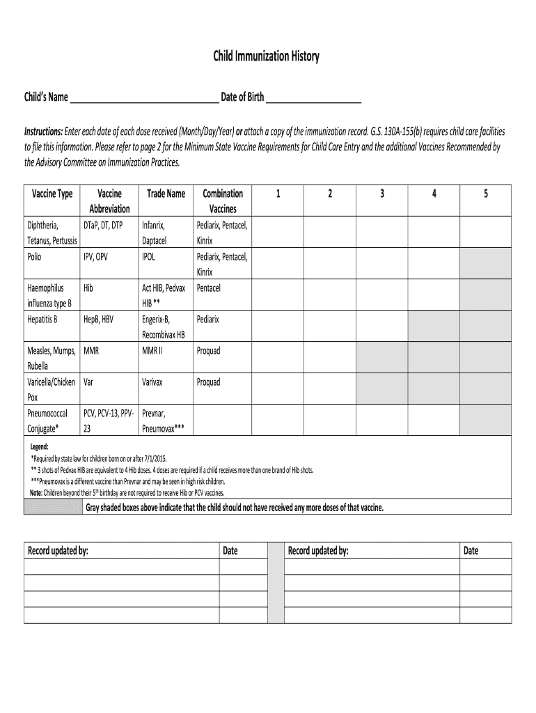 Fillable Online Child Immunization History Fax Email Print - pdfFiller