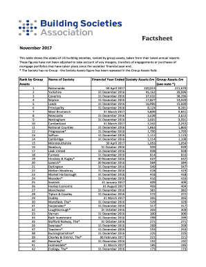 Fillable Online Building Societies' Assets Fax Email Print - pdfFiller