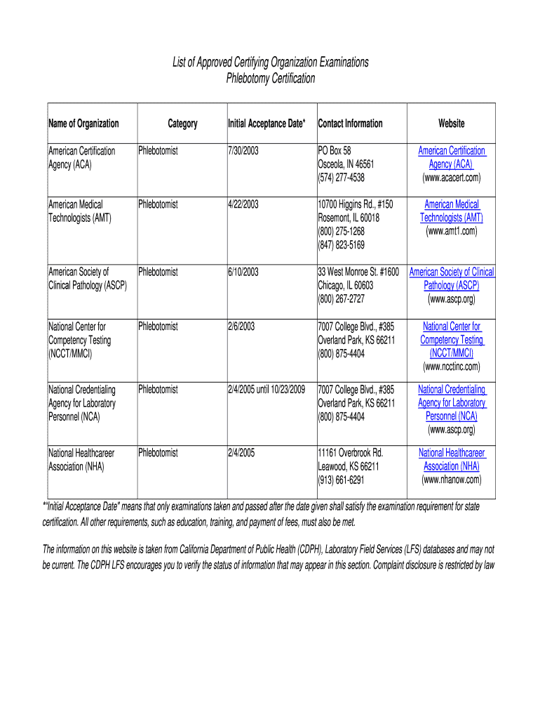 Fillable Online Phlebotomy Certification Fax Email Print - pdfFiller