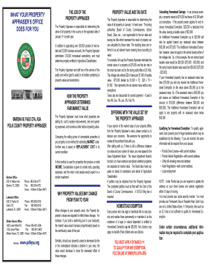 Fillable Online WHAT YOUR PROPERTY Fax Email Print - pdfFiller