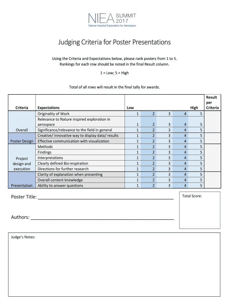Fillable Online Judging Criteria for Poster Presentations Fax Email ...