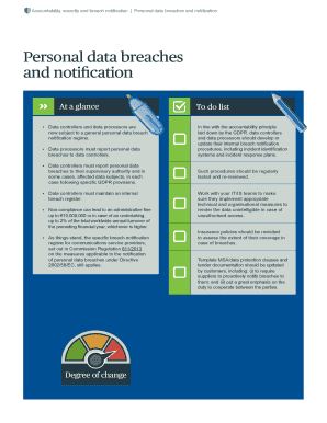 Fillable Online Accountability, security and breach notification ...