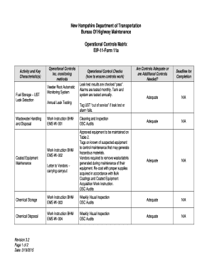 Fillable Online Operational Controls Matrix Fax Email Print - pdfFiller