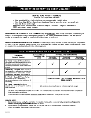 Fillable Online PRIORITY REGISTRATION DETERMINATION Fax Email Print ...