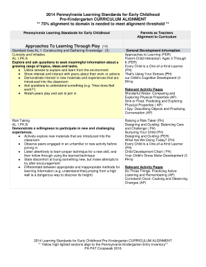 Fillable Online 2014 Pennsylvania Learning Standards for Early ...
