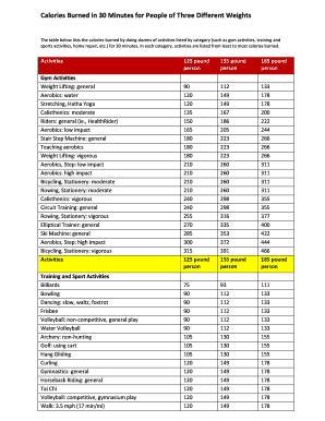 Fillable Online Bahamas Customs Declaration Form. Bahamas Customs ...