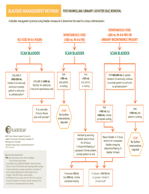 Fillable Online BLADDER MANAGEMENT PATHWAY Fax Email Print - pdfFiller