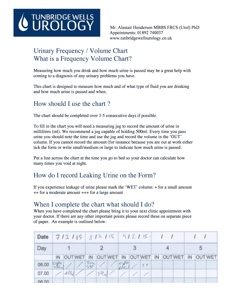 Fillable Online Urinary Frequency / Volume Chart Fax Email Print ...