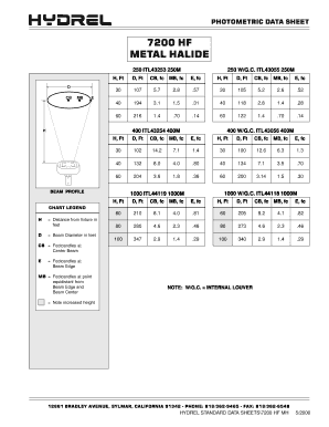 Photometric Data Sheet - Fill Online, Printable, Fillable, Blank ...