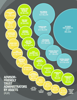 Fillable Online RELIANCE TRUST Fax Email Print - pdfFiller