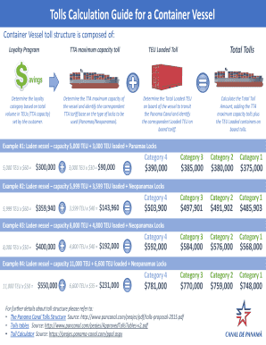 Fillable Online Tolls Calculation Guide for a Container Vessel Fax ...