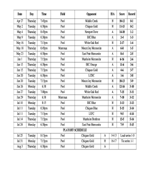 Fillable Online 2022 SOGL Tip Sheet Fax Email Print - pdfFiller