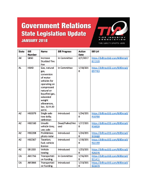 Fillable Online Want the Best TPMS Relearn Chart On the Market? - Tire ...