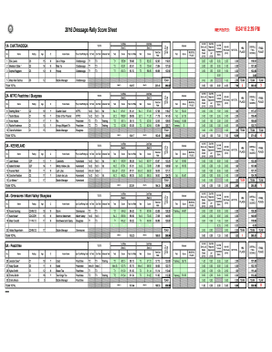 Fillable Online 2016 Dressage Rally Score Sheet Fax Email Print - pdfFiller