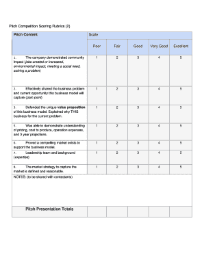 Fillable Online Pitch Competition Scoring Rubrics (2) Fax Email Print ...