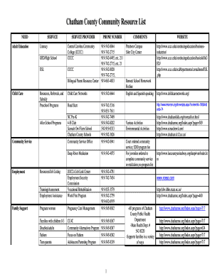 Fillable Online Chatham County Community Resource List Fax Email Print ...