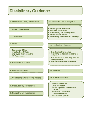 Fillable Online Disciplinary Guidance Fax Email Print - pdfFiller