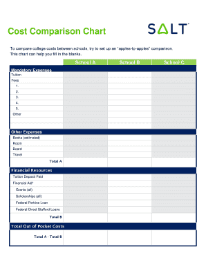 Fillable Online Cost Comparison Chart Fax Email Print - pdfFiller