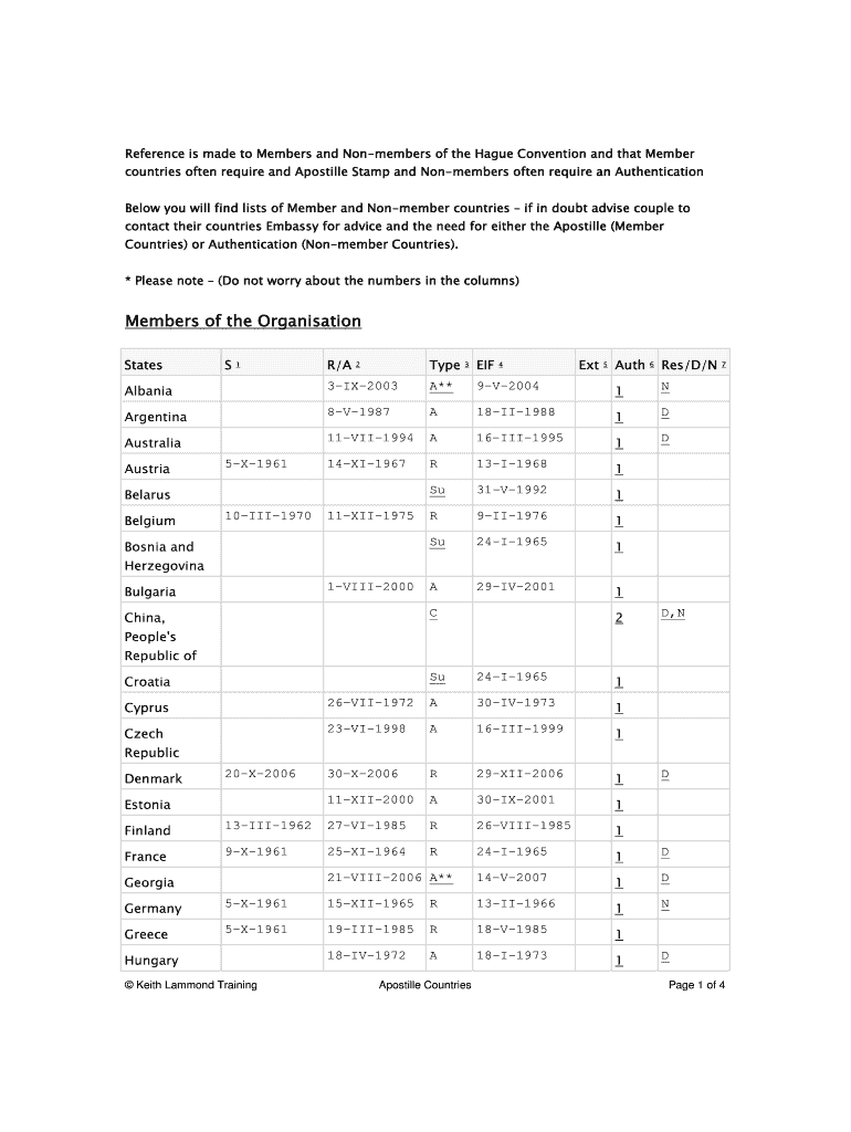 Fillable Online Reference is made to Members and Non-members of the ...