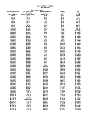 Fillable Online 2018 TAX CHART Fax Email Print - pdfFiller