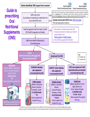 Fillable Online ACBS criteria met Fax Email Print - pdfFiller