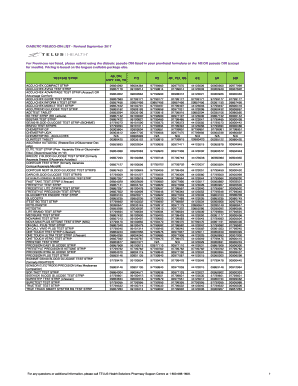Fillable Online DIABETIC PSEUDO-DIN LIST - Revised September 2017 Fax ...