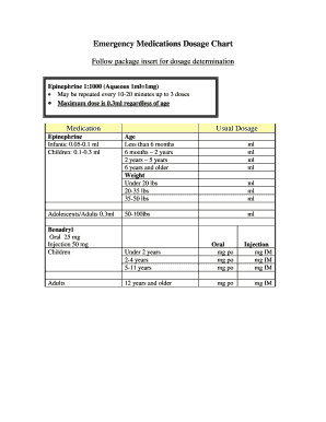 Epinephrine Dosage Chart - Fill Online, Printable, Fillable, Blank ...