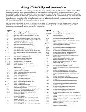 Fillable Online Virology ICD-10-CM Sign and Symptom Codes Fax Email ...