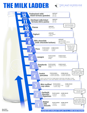 Fillable Online www.shelbycountytn.gov DocumentCenter ViewCONFIRMATION ...