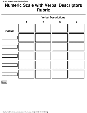 Fillable Online Numeric Scale with Verbal Descriptor Rubric Fax Email ...