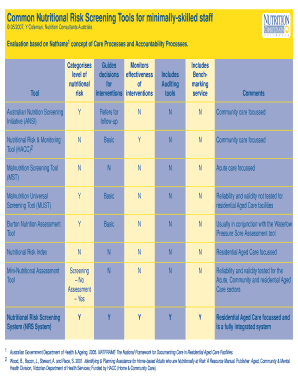 Fillable Online Common Nutritional Risk Screening Tools for minimally ...