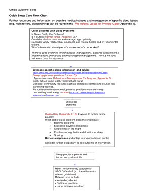 Fillable Online Clinical Guideline: Sleep Fax Email Print - pdfFiller