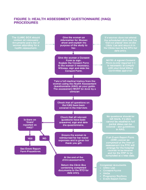 Fillable Online FIGURE 3: HEALTH ASSESSMENT QUESTIONNAIRE (HAQ) Fax ...