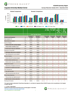 Fillable Online what is press ganey top box score - Fillable Forms ...