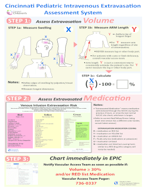 Fillable Online Cincinnati Pediatric Intravenous Extravasation Fax ...