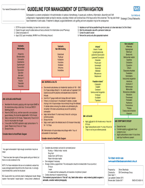 Fillable Online Your nearest Extravasations kit is located: Fax Email ...