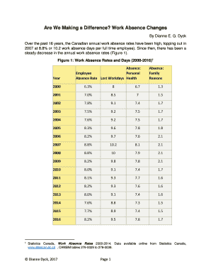 Fillable Online Are We Making a Difference Fax Email Print - pdfFiller