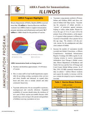 Fillable Online CTANA Group Report Form Fax Email Print - pdfFiller