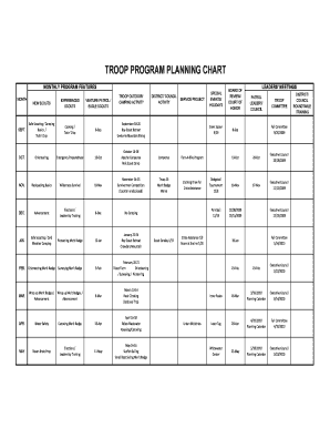 Fillable Online MONTHLY PROGRAM FEATURES Fax Email Print - pdfFiller