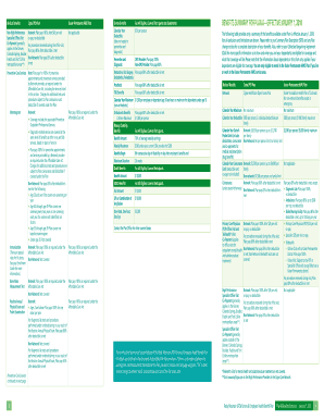 Fillable Online Kaiser Permanente HMO Plan Fax Email Print - pdfFiller