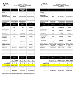 Fillable Online SISC Anthem Blue Cross PPO and Kaiser Plans - A Brief ...