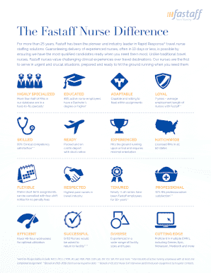 Fillable Online The Fastaff Nurse Difference Fax Email Print - pdfFiller