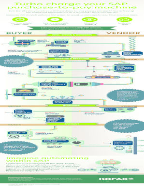 Fillable Online Turbo charge your SAP Fax Email Print - pdfFiller