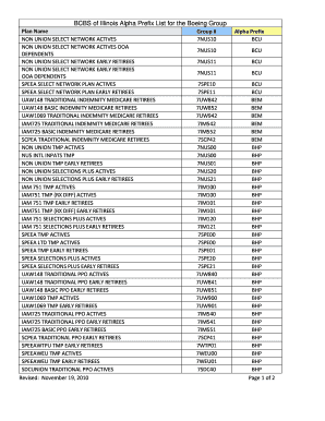 Fillable Online BCBS of Illinois Alpha Prefix List for the Boeing Group Fax Email Print - pdfFiller